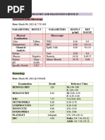 Investigation Chart | PDF