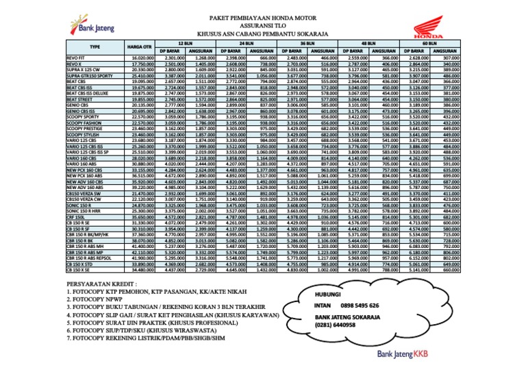 Tabel KKB Honda | PDF
