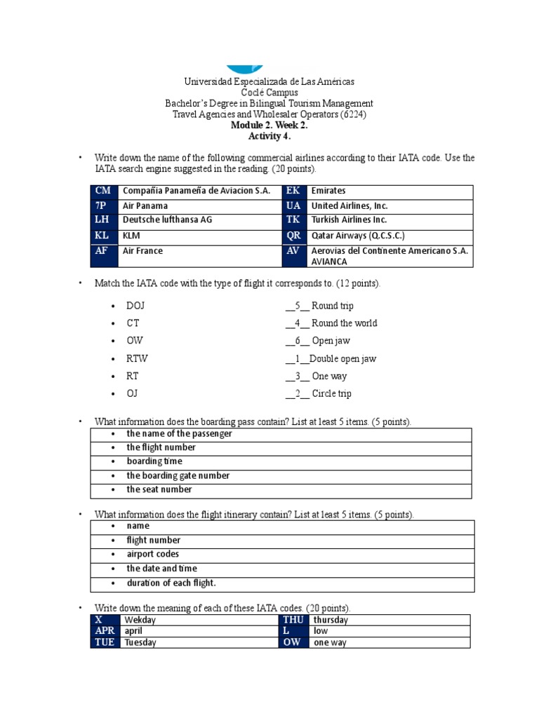 Activity 4. IATA Codes and Location Identifiers | PDF