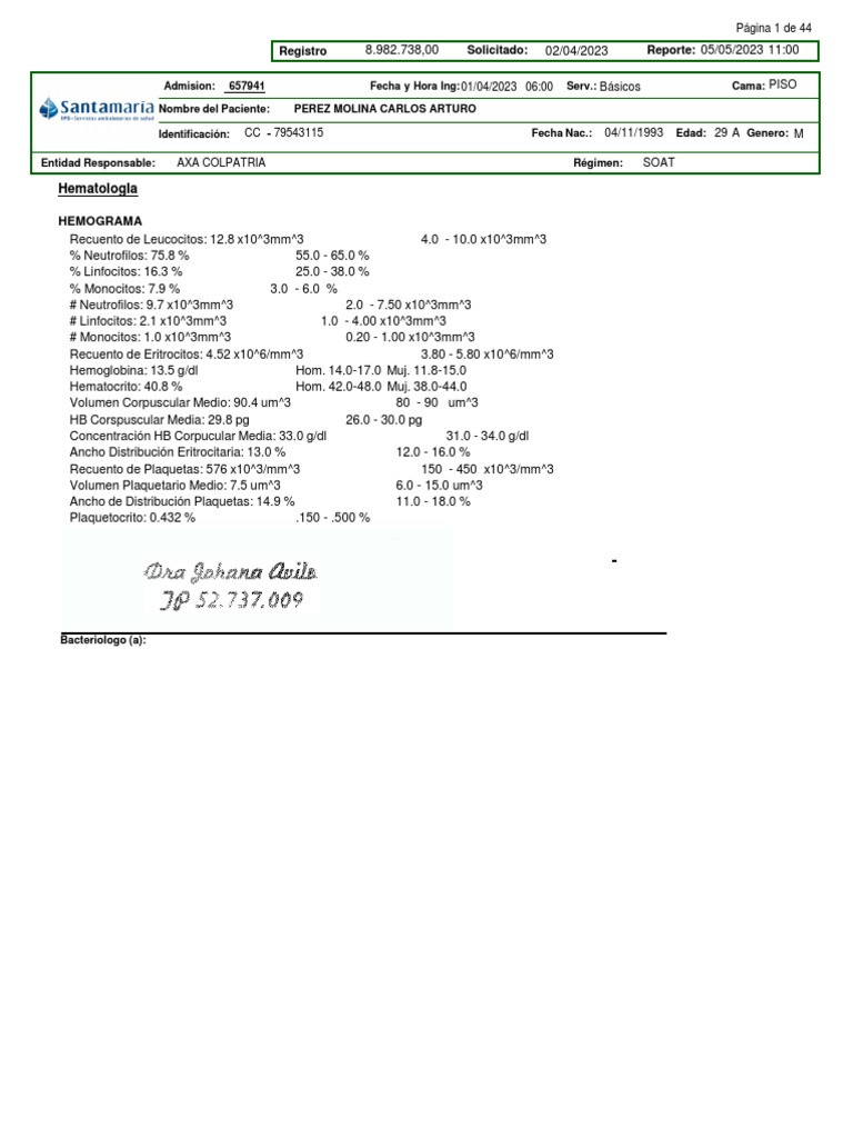 Resultados Laboratorio Uci 24dias | PDF | Leucocito | Creatinina