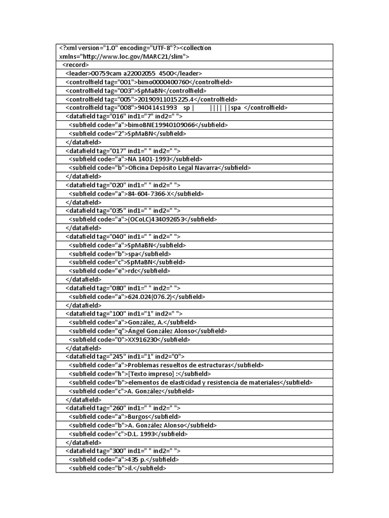 Xml Version Download Free Pdf Xml World Wide Web Consortium Standards