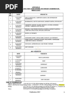 Plus One Public Examination 2026 Timetable | PDF | Science | Liberal ...
