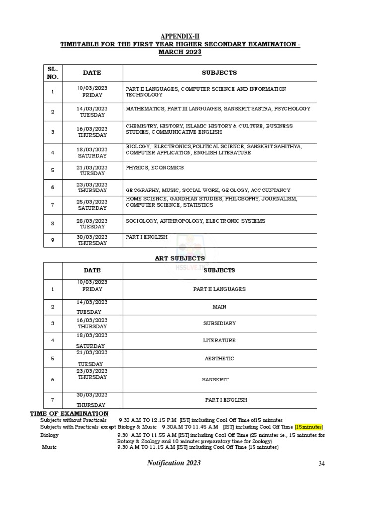 Hsslive Plusone Time Table March 2023 | PDF | Science
