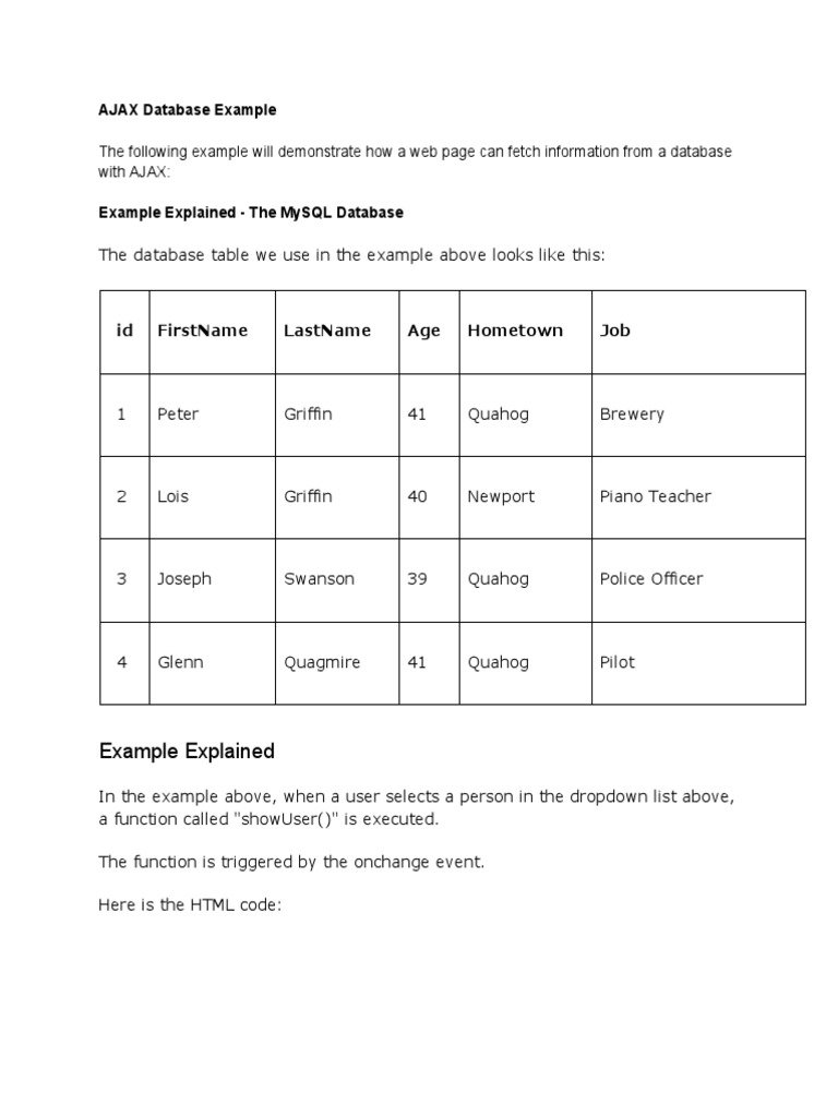 Ajax Program Pdf Ajax Programming Networking