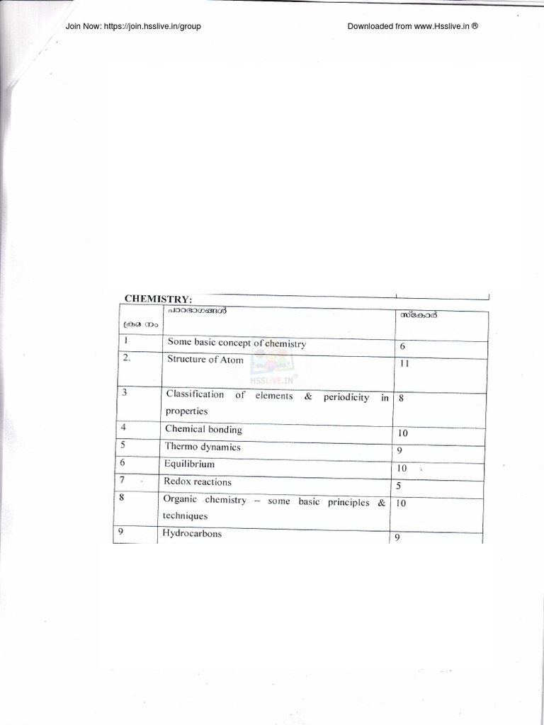 Hsslive Xi Chemistry Weightage | PDF Hsslive Xi Chemistry Weightage | PDF