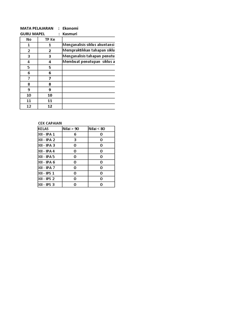 P Anam | PDF