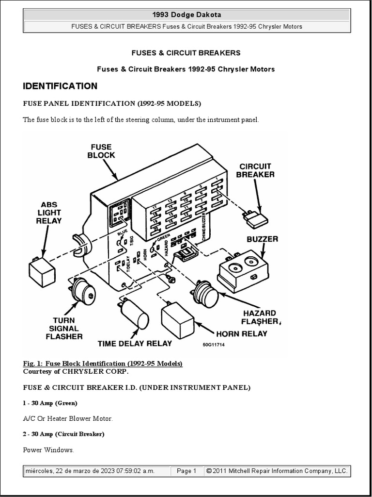 fusibles-dakota-1993-pdf-relay-fuse-electrical