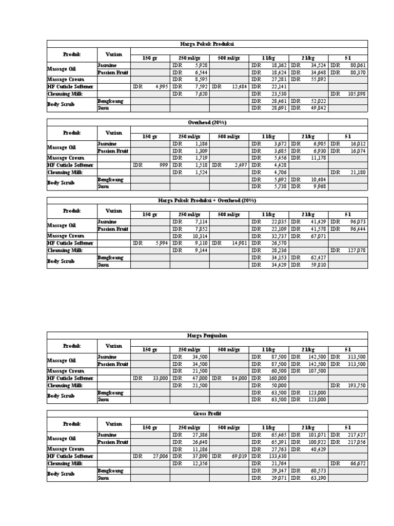 ABC | PDF | Food And Drink | Natural Products