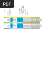 Allowable Nozzle Loads | PDF