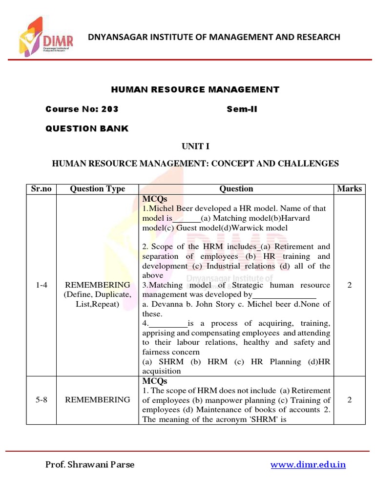203-HRM-QB Unit 1 | PDF | Human Resource Management | Human Resources