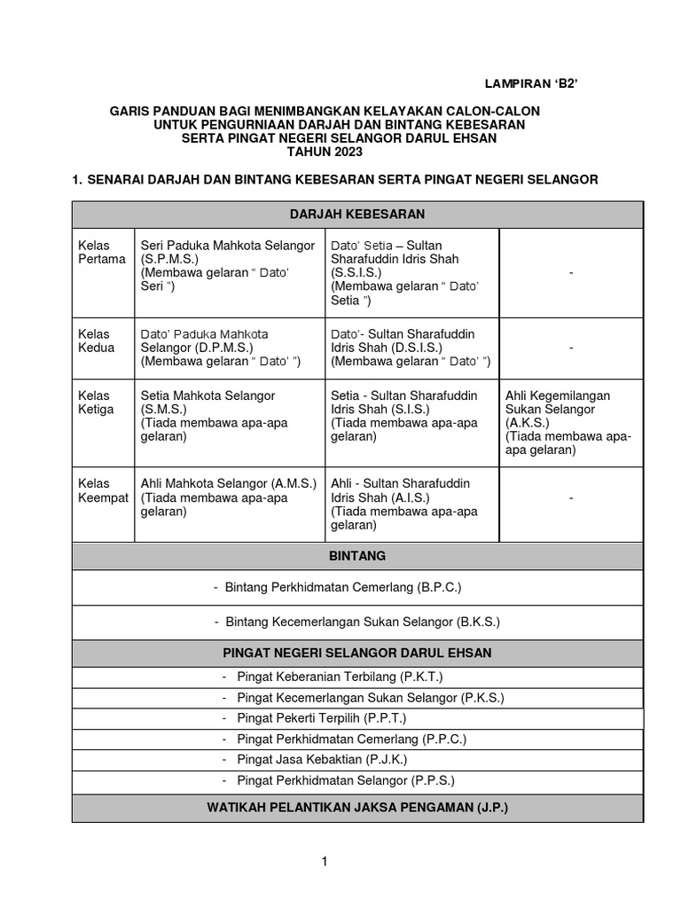 Lampiran B2 Pingat 2023 | PDF