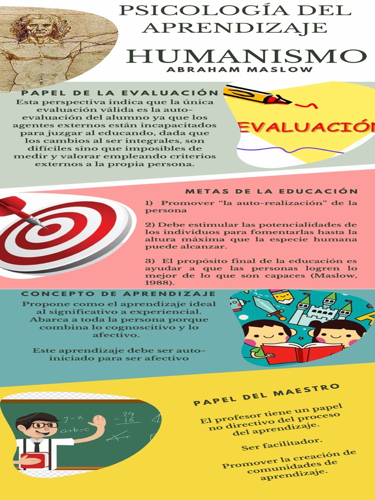 Infografía HUMANISMO | PDF