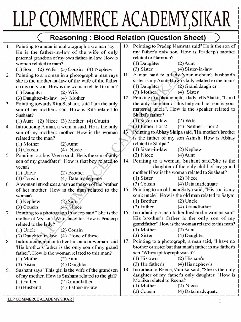 Reasoning - Blood Relation Sheet Final | PDF
