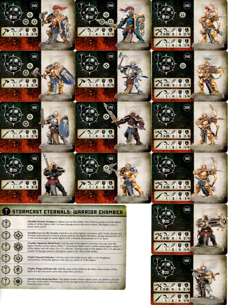 Warrior Chamber Cards | PDF