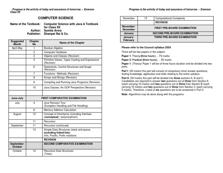 Computer Syllabus Class 12 Pdf Java Programming Language Class Computer Programming 8694