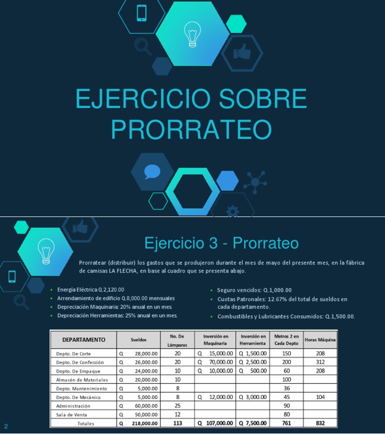 Ejercicio 3 - Prorrateo | PDF