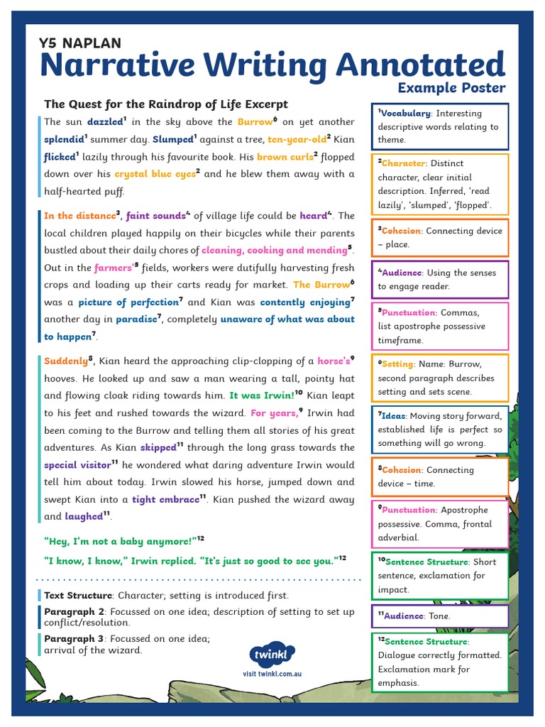 Au t2 e 41554 Y5 Naplan Narrative Writing Annotated Example Poster ...
