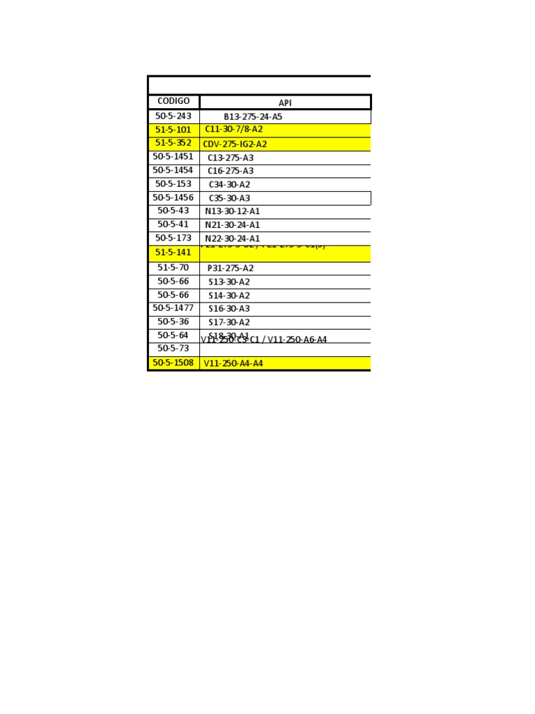 Bomba THC DVV-DVF | PDF