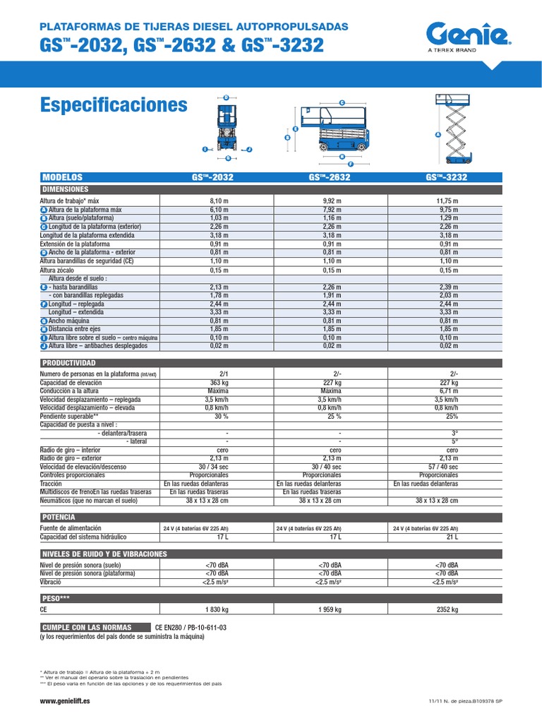 Ficha Técnica Gs 2032 | PDF | Bienes manufacturados | Vehículos de ruedas