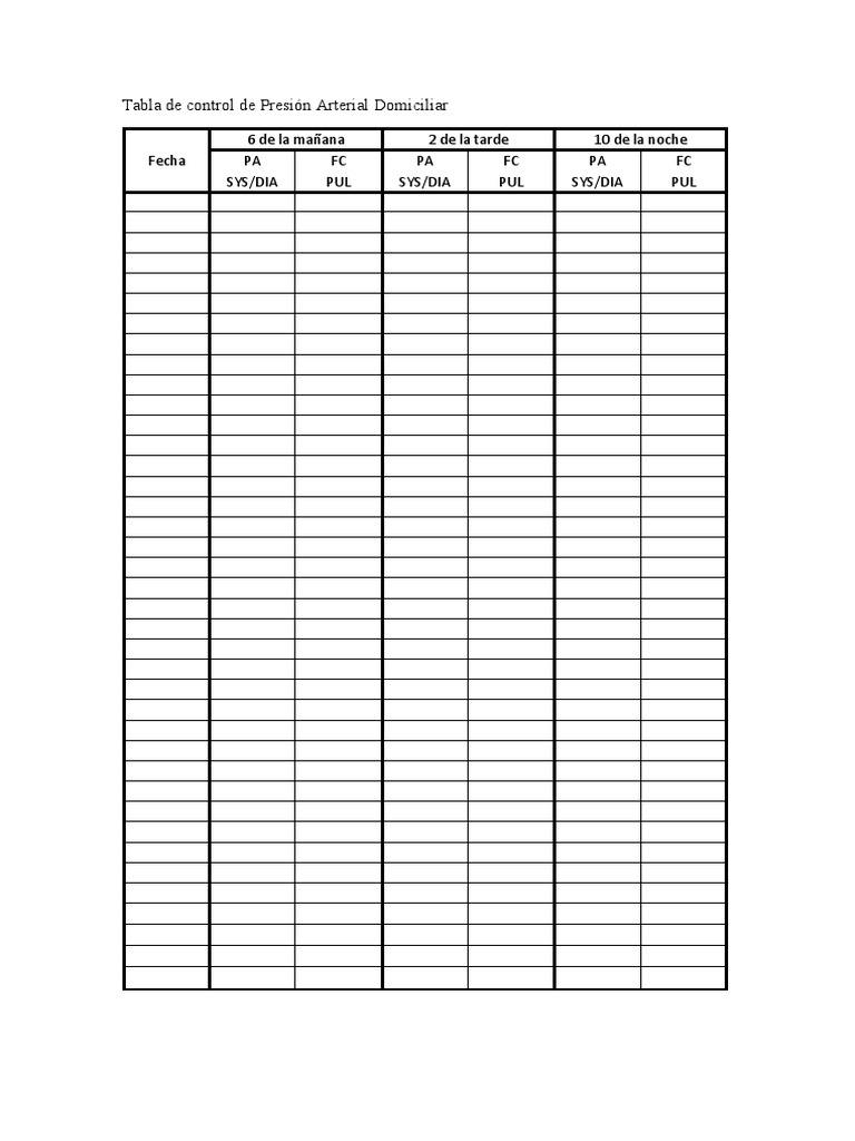 Tabla de Control de Presión Arterial Domiciliar | PDF | Sistema cardiovascular | Angiología