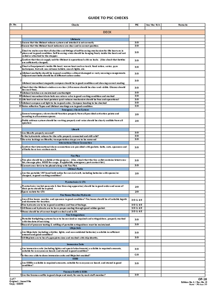 PSC Checklist | PDF | Pump | Navigation