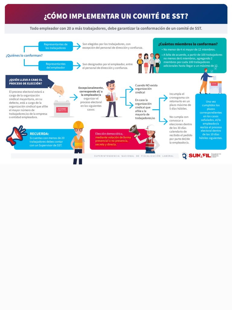 3 Como Implementar Un CSST - 230612 - 184455 | PDF