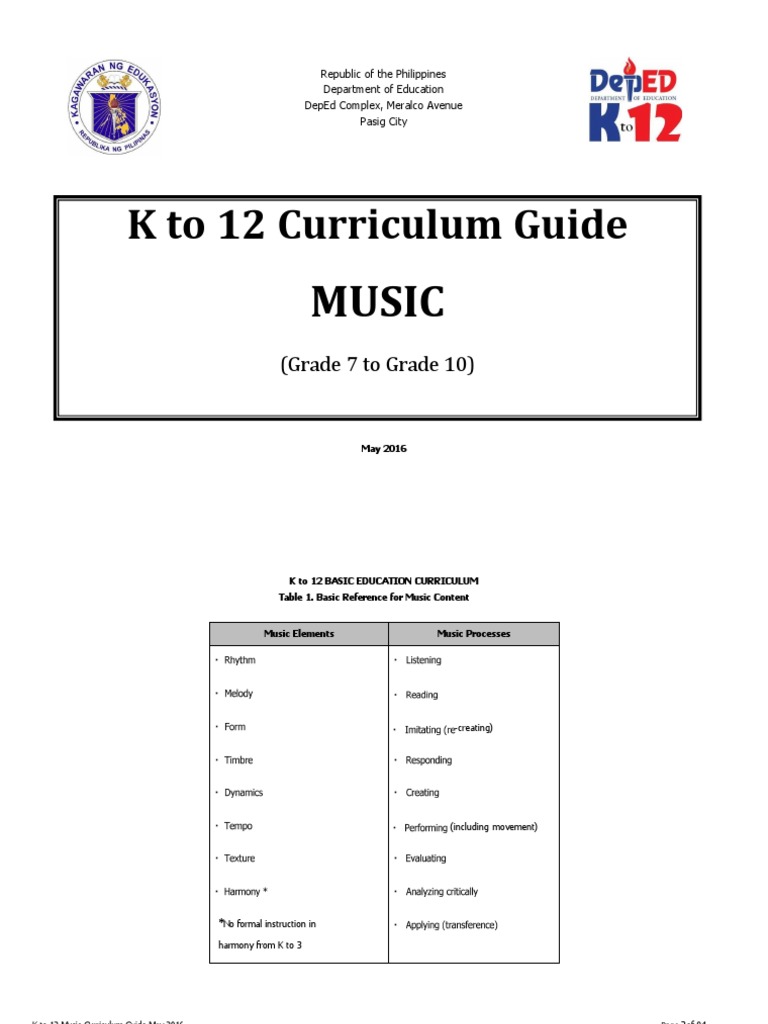 K To 12 Curriculum Guide MUSIC Grade 7-10 | PDF | Curriculum | Learning