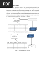 Great LEarning Weekly Quiz - Bagging and Random Forest | PDF | Cognition | Theoretical Computer ...