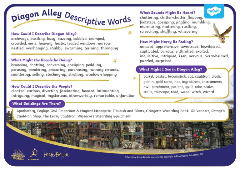 Diagon Alley | PDF | Harry Potter | Fantasy Worlds