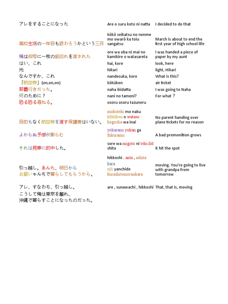 Japanese J Novel Switch Words | PDF