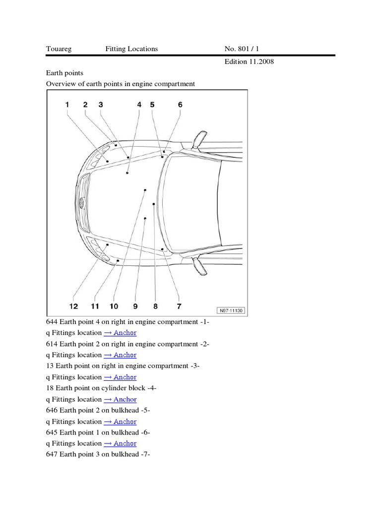 Touareg Earth Points | PDF | Product Introductions | Wheeled Vehicles