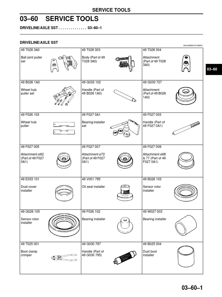 Service Tools | PDF | Vehicle Parts | Automotive Industry