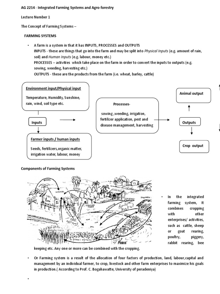 1 - Components of Farming Systems | PDF | Agriculture | Forestry