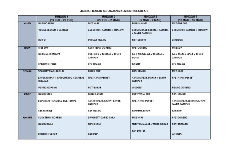 Jadual Makan Sepanjang Kem Cuti Sekolah | PDF