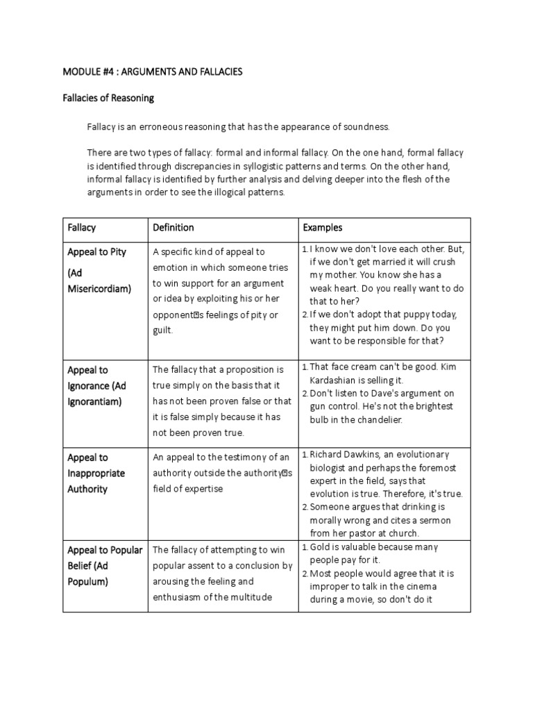 Module 5 Arguments and Fallacies | PDF | Fallacy | Argument Module 5 Arguments and Fallacies | PDF | Fallacy | Argument