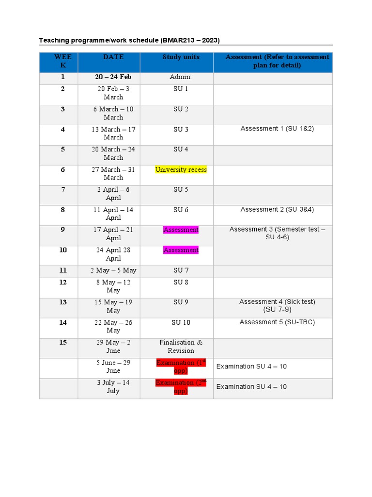 BMAR213 Work Programme 2023 | PDF