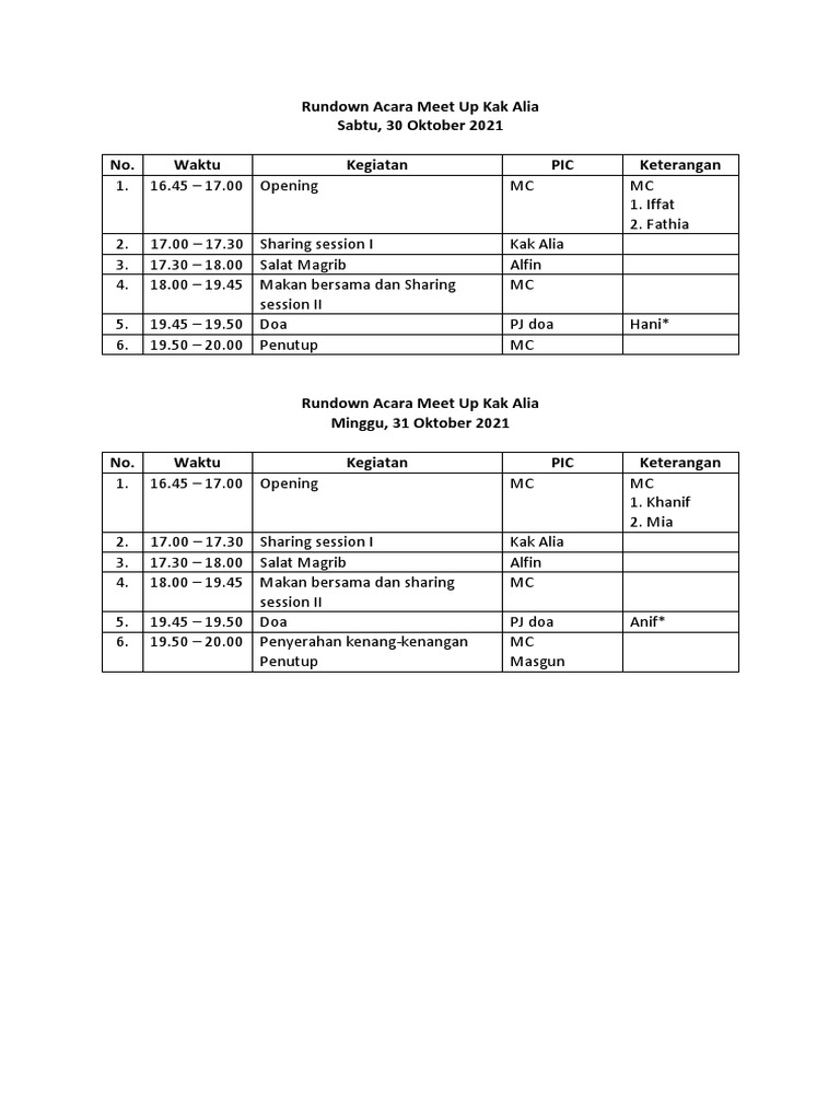 Rundown Acara Meet Up Kak Alia | PDF