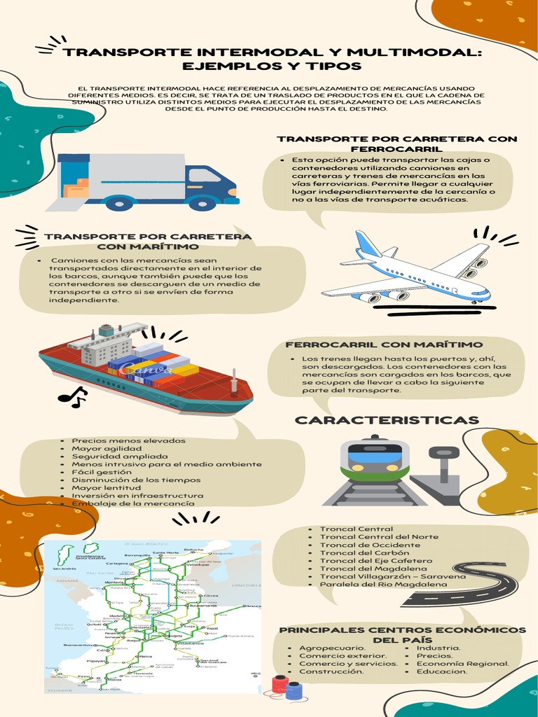 Transporte Intermodal y Multimodal Ejemplos y Tipos | PDF | Transporte Intermodal de Carga ...