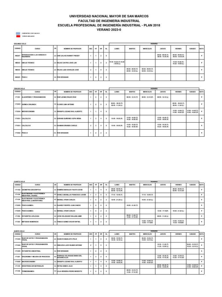Horario Verano 2023-0 Epii Oficial | PDF | Business | Ingeniería