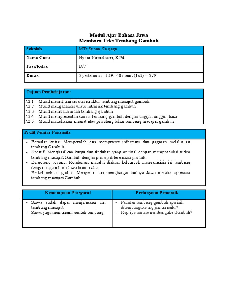 MA - Bab 2 Budi Pakarti Utama | PDF | Seni & Disiplin Bahasa