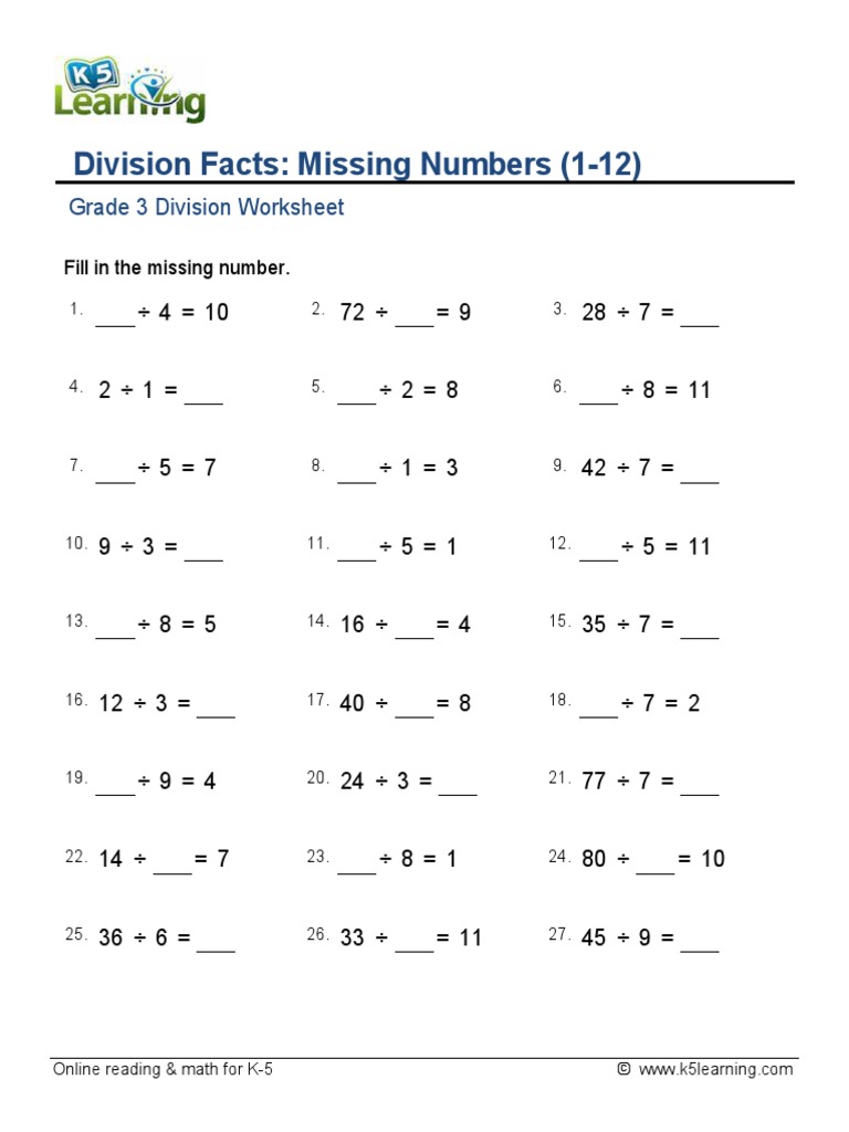 Grade 3 Division Missing Numbers Worksheet | PDF