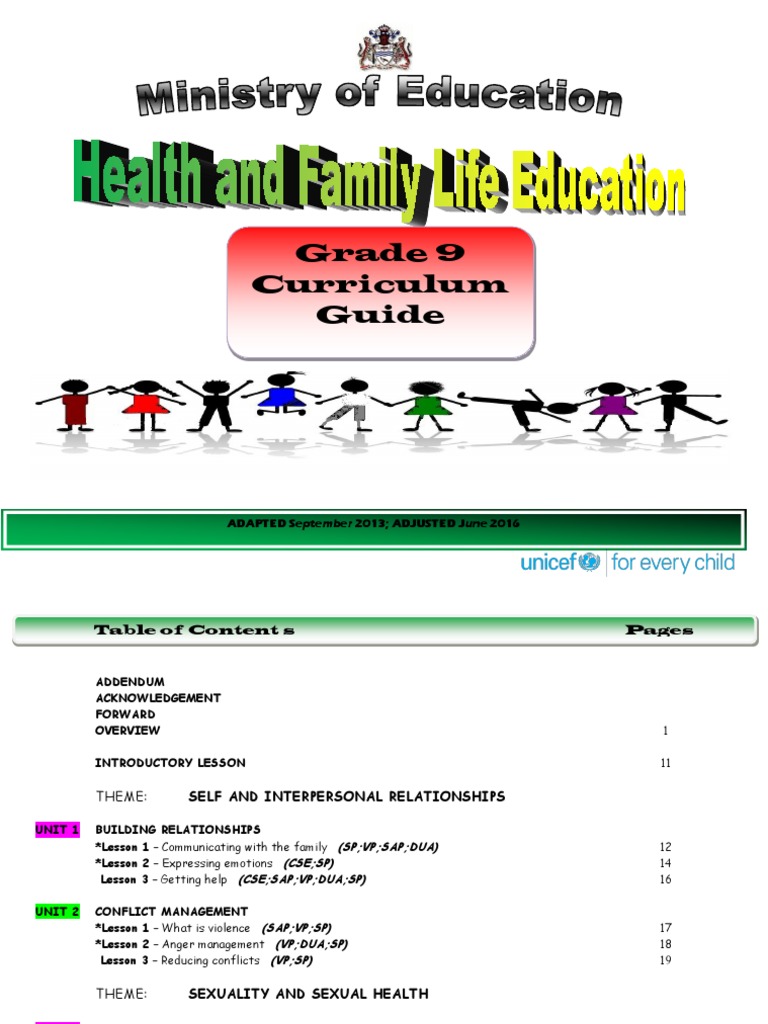 Grade 9 HFLE Curriculum Guide | PDF | Violence | Anger