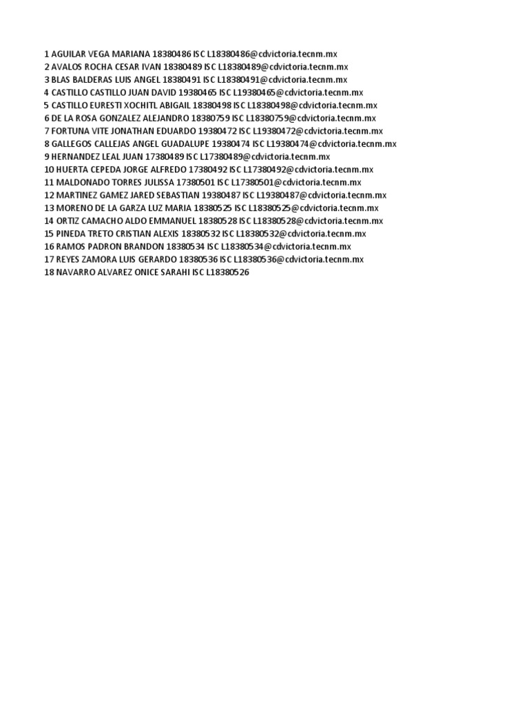 Listado DesarrolloApliNube | PDF