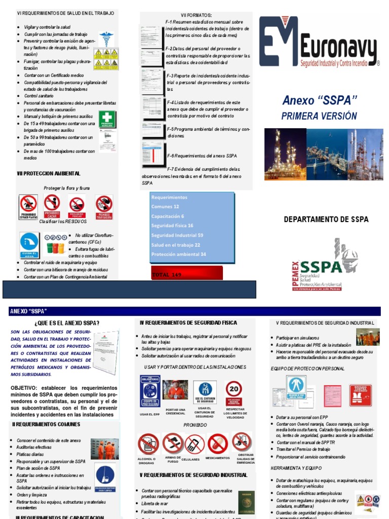 Ll.1 A) Anexo SSPA Triptico | PDF