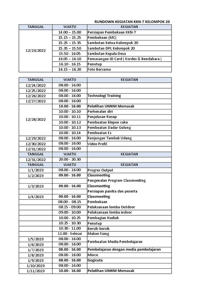 Rundown Kegiatan KKN-T Kelompok 5 | PDF | Griya & Taman