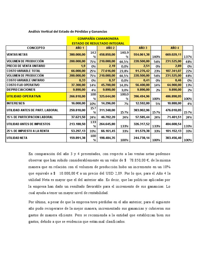 Descripcion Del Analisis | PDF | Economias | Ciencias económicas