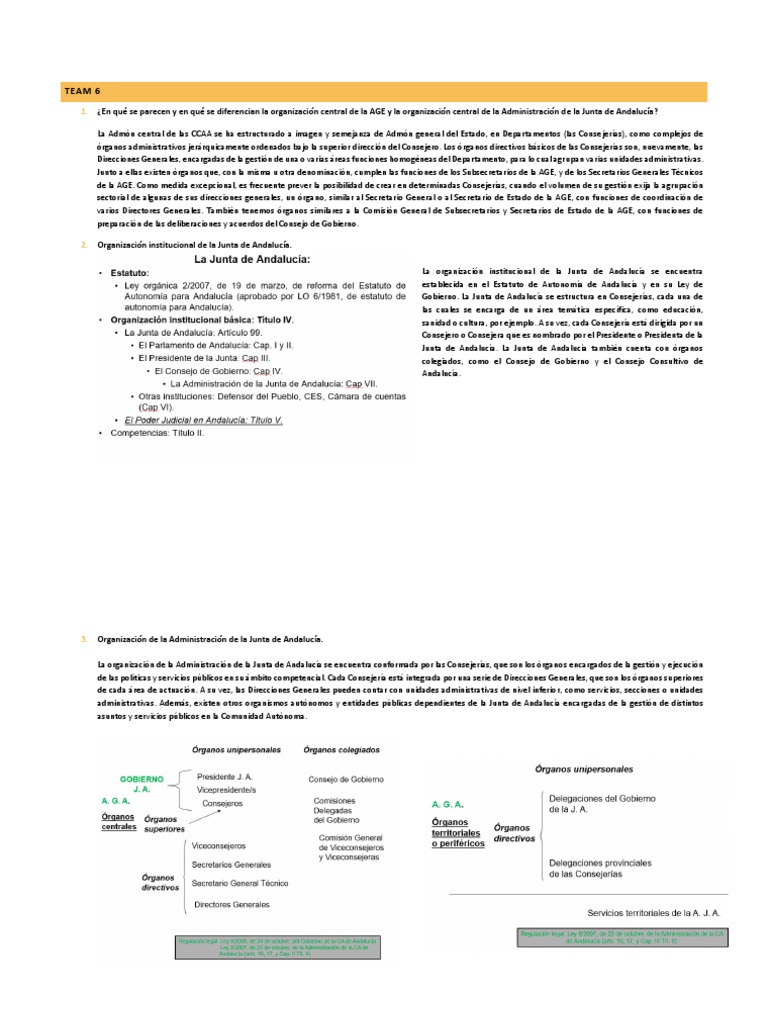 Cuestionario Sja T6 | PDF | Comisión Europea | Gobernancia