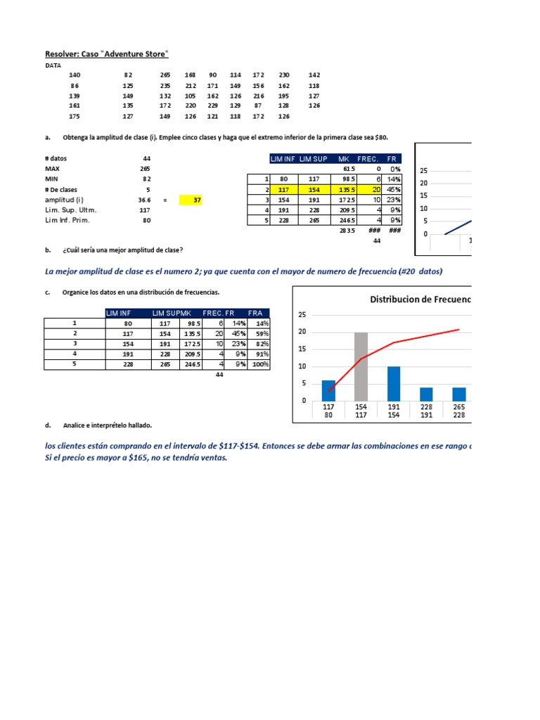 Puitiza Lucano Dayanny | PDF