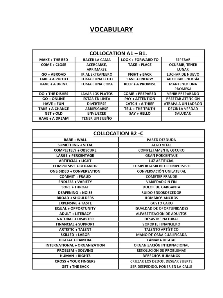 Vocabulario Aptis + Collocations | PDF