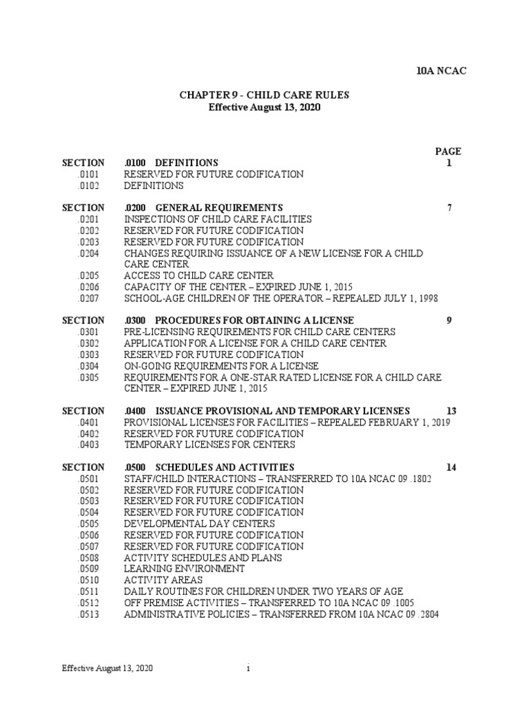 DCDEE Rulebook | PDF | Child Care | Preschool